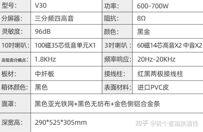 家庭KTV设备推荐，家庭KTV怎么选？2023年真人实测家庭KTV选购指南 - 知乎