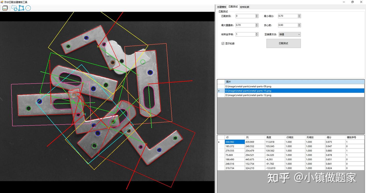 动手实现halcon中find_shape_models多模板形状匹配算法 - 知乎