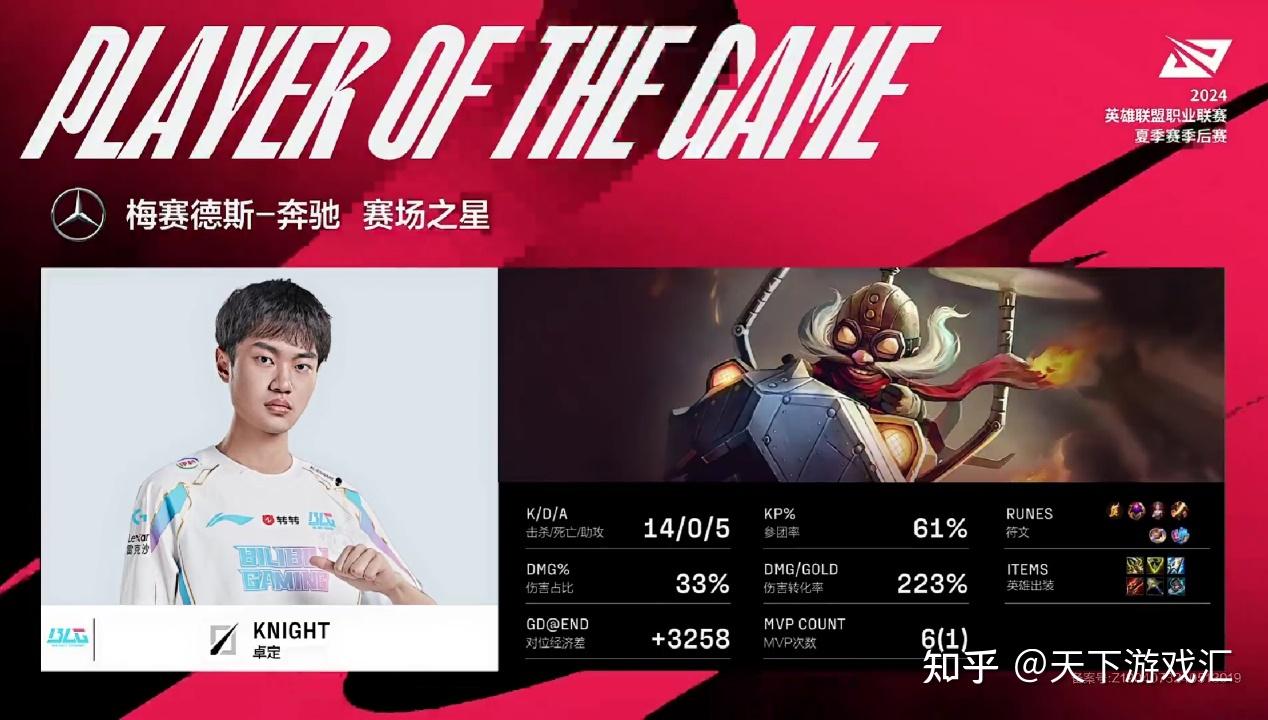 LPL内战之王诞生，左手史诗级七杀！TES大难临头，世界赛也危险了 - 知乎