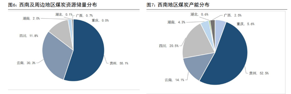 西南煤炭龙头，盘江股份：煤炭资源丰富，风光火储一体带来新成长 - 知乎