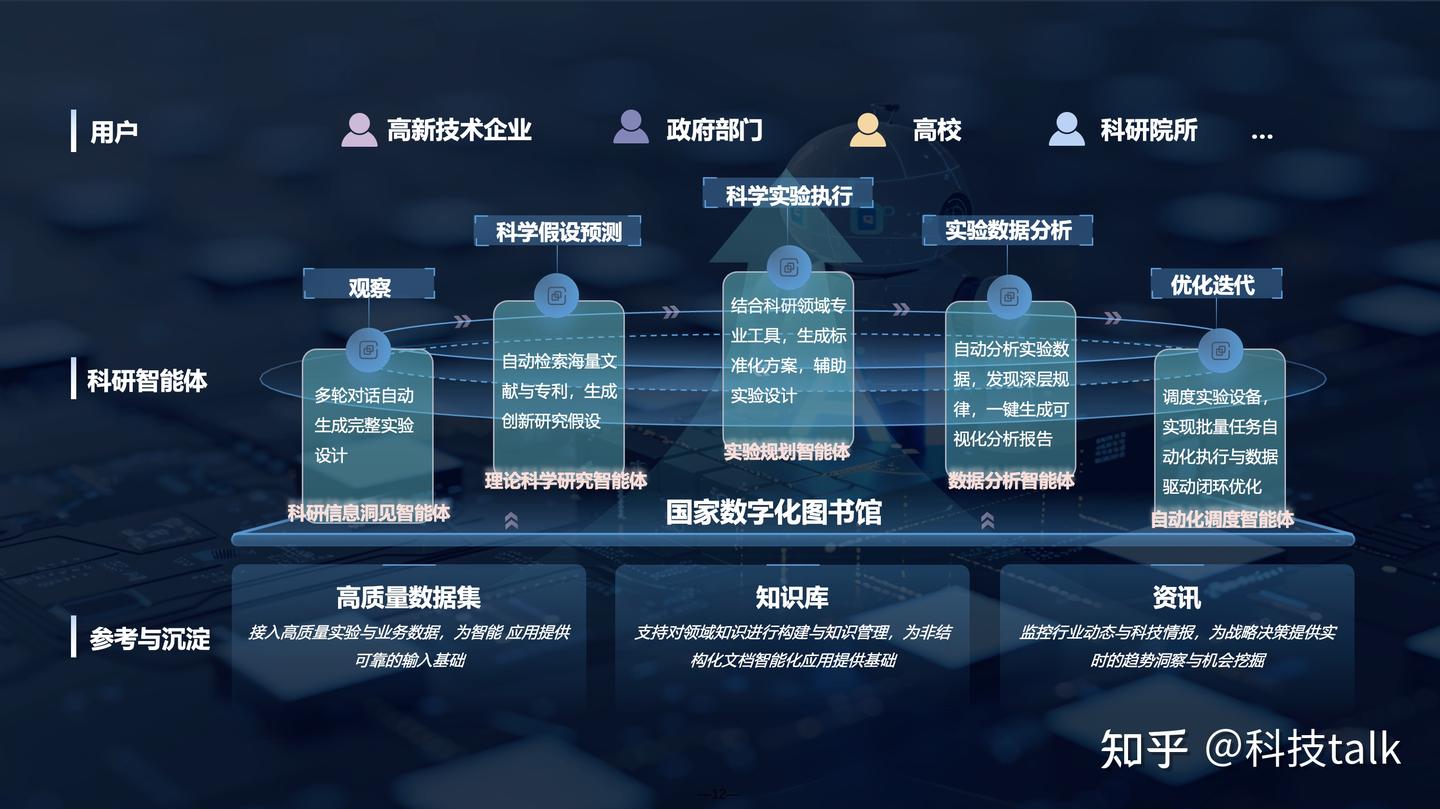 破解AI4S落地难，枫清科技正以生态合力重构科研创新链路 - 知乎