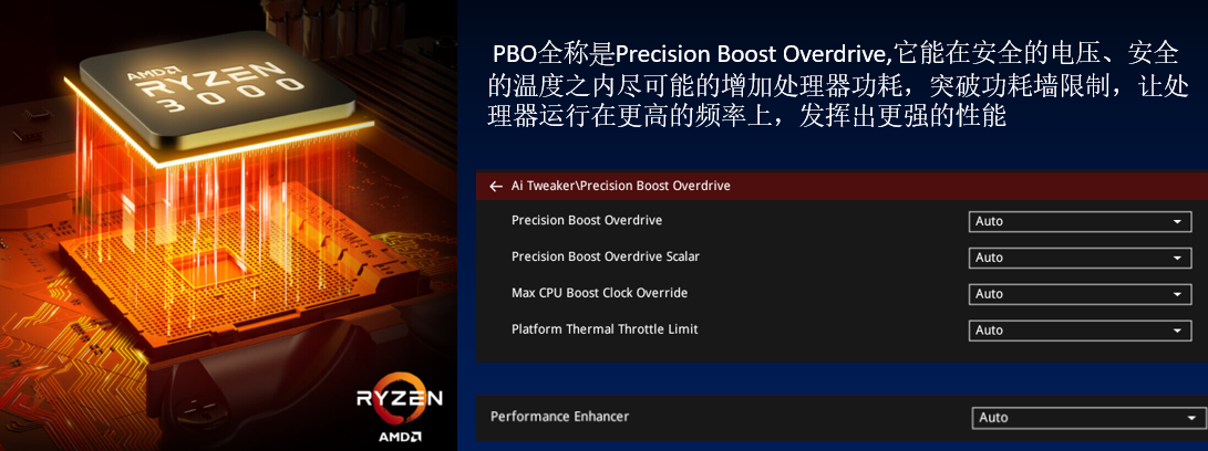 AMD yes！那么多型号的CPU如何选择？如何匹配最佳主板？ - 知乎