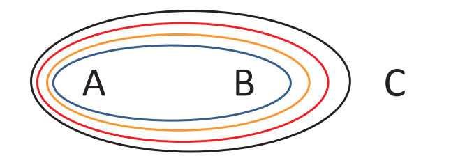 TNT学习笔记（Tree Analysis Using New Technology）-1 - 知乎
