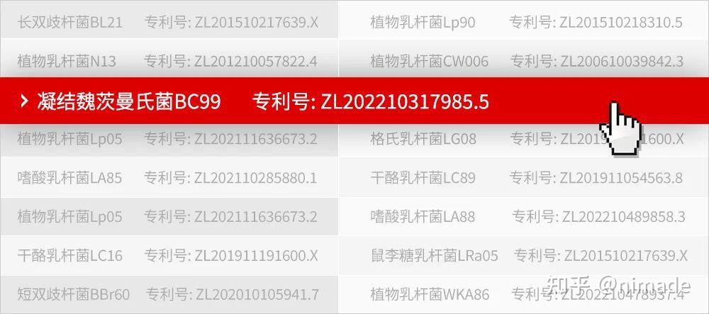 两强相争，凝结魏茨曼氏菌BC99和GanedenBC30哪个更好？ - 知乎