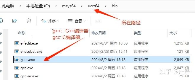 如何评价MSYS2以及未来发展方向如何？ - 知乎