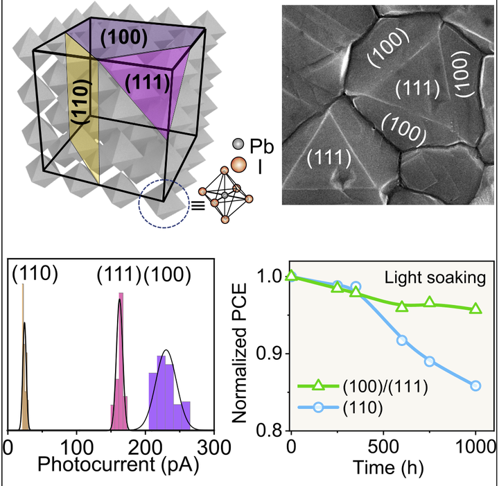【文献阅读分享】光伏性能最佳的钙钛矿晶面 - 知乎