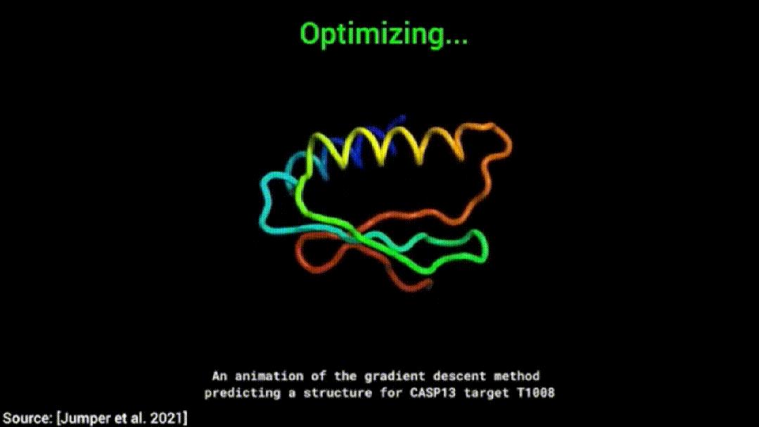 如何评价 DeepMind 最新模型 AlphaProteo？ - 知乎