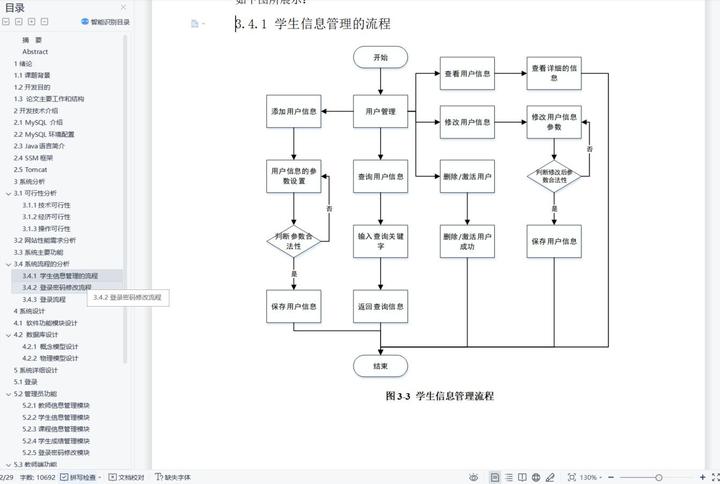 Java+SSM学生成绩管理系统(含源码+论文+答辩PPT等) - 知乎