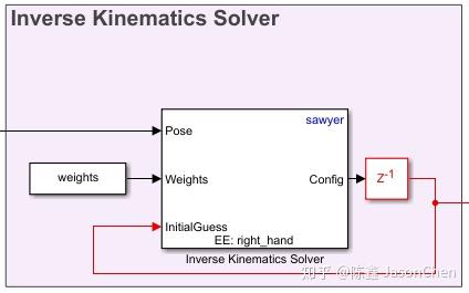 《Matlab - Robotics System Toolbox》学习笔记(2) - 知乎