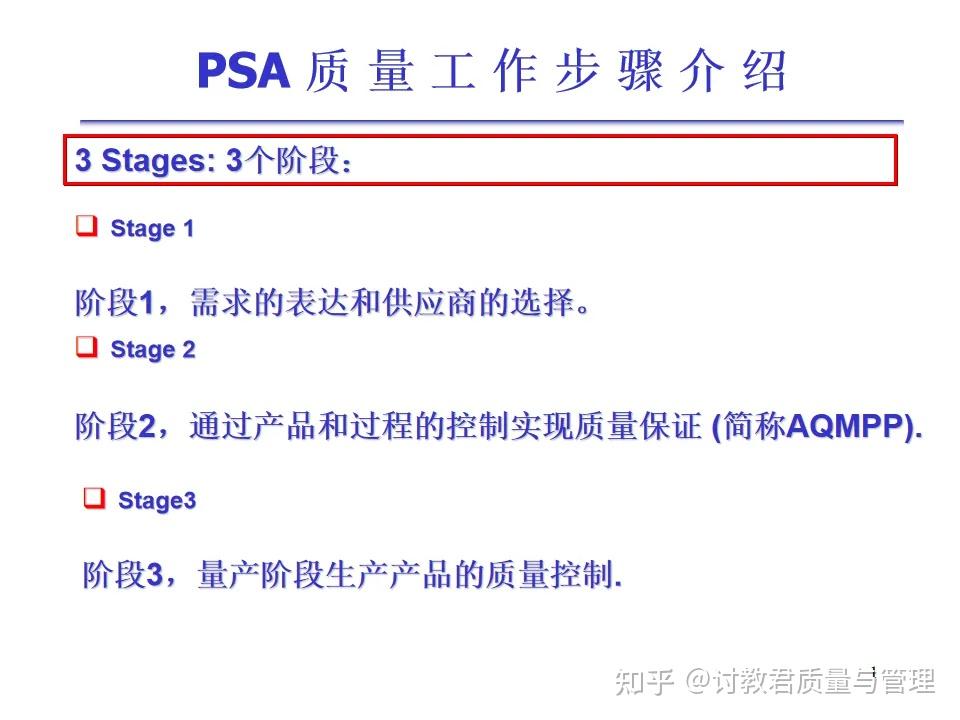 什么是PSA? - 知乎