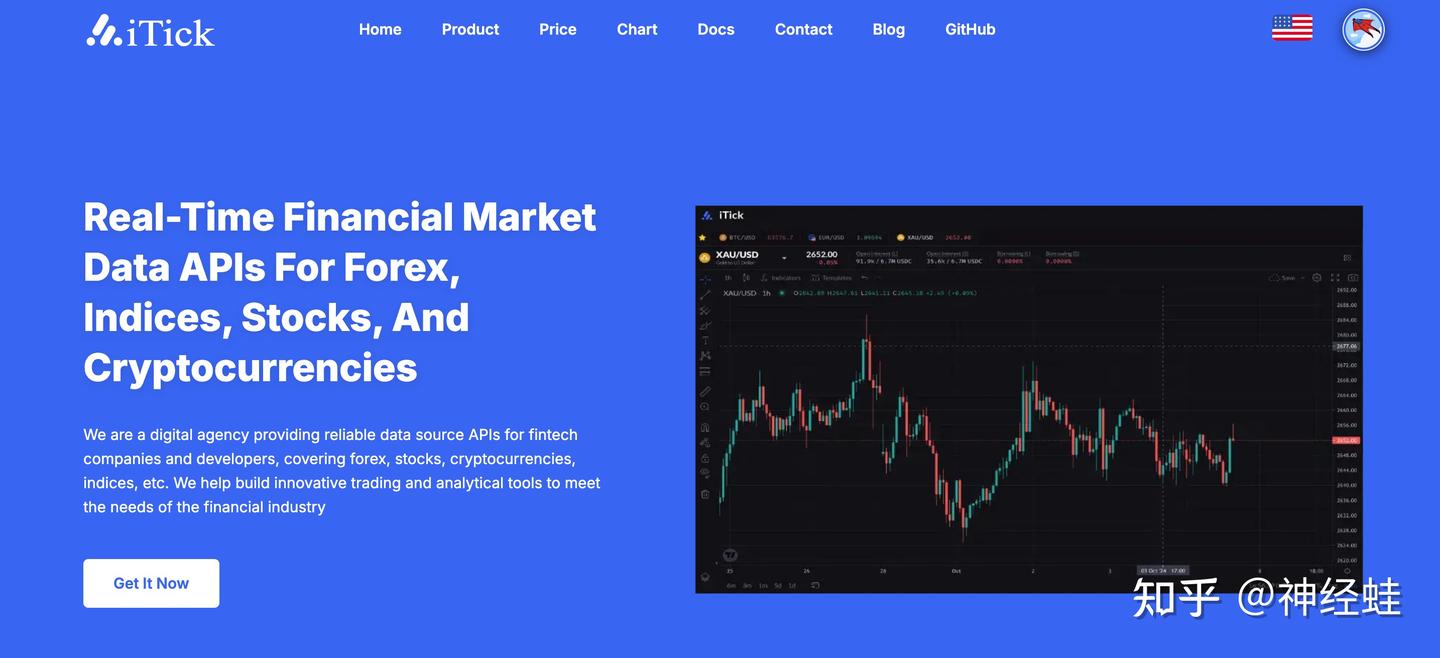 iTick股票API与Tradingview图表结合实现Kline实时绘制 - 知乎