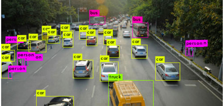 【Make YOLO Great Again】YOLOv1-v7全系列大解析（Tricks篇） - 知乎