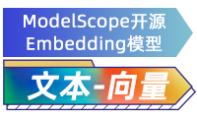 通过ModelScope开源Embedding模型将文本转换为向量 - 知乎