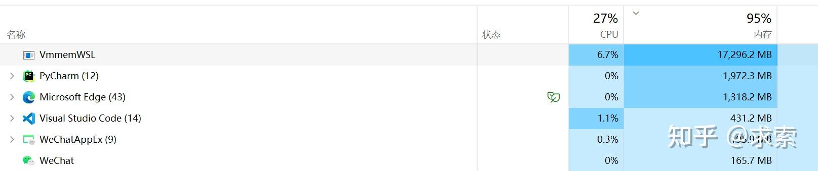 VS Code的Jupyter出现Kernel Crash的情况，怎么办？ - 知乎