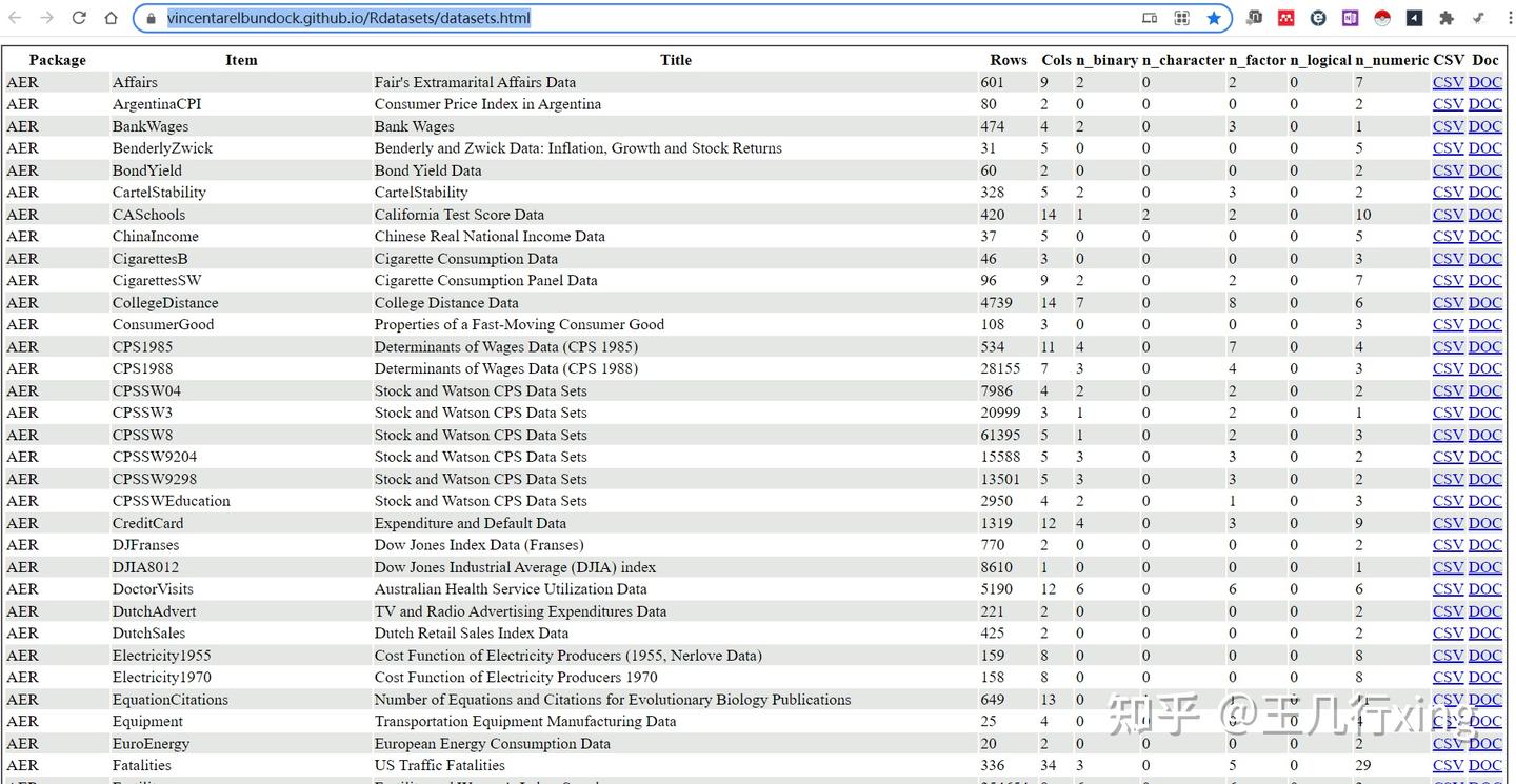 极冷知识点——Stata/Python/R自带数据导入（附代码） - 知乎