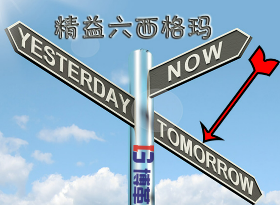 Minitab相关性分析的P值和r值的理解 - 知乎