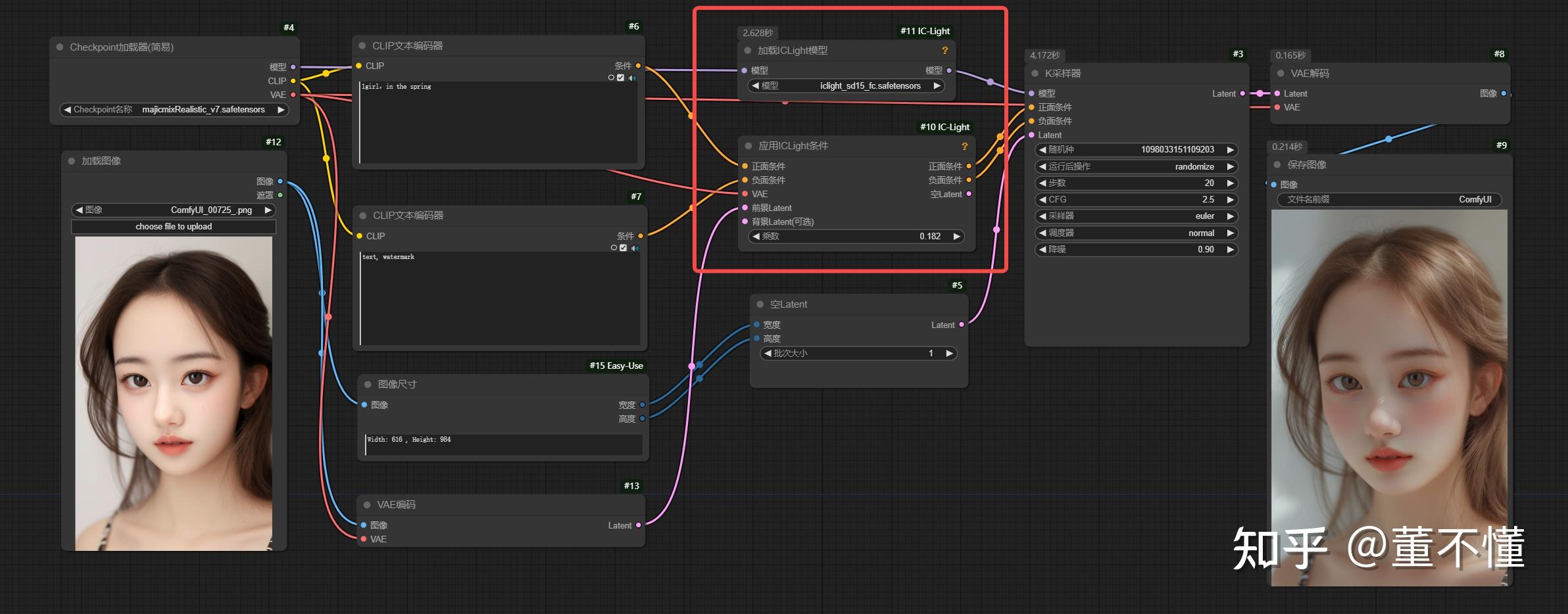 【10】ComfyUI中级 - 打光神器IC-Light - 知乎