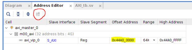 AXI 基础第 4 讲 - 使用 AXI VIP 作为 AXI4 主 (Master) 接口的协议检查工具 - 知乎