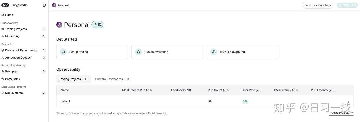 SurfSense 介绍：NotebookLM 的开源平替 - 知乎