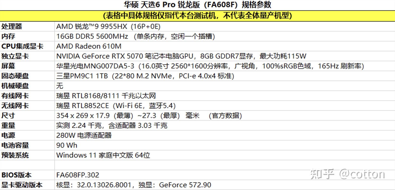 RTX 5070华硕天选6Pro游戏本上架，是否值得购买？ - 知乎