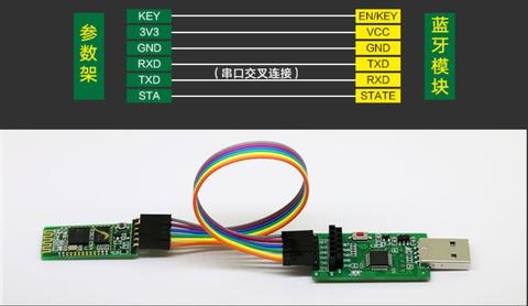 【CW32模块使用】HC05蓝牙模块 - 知乎