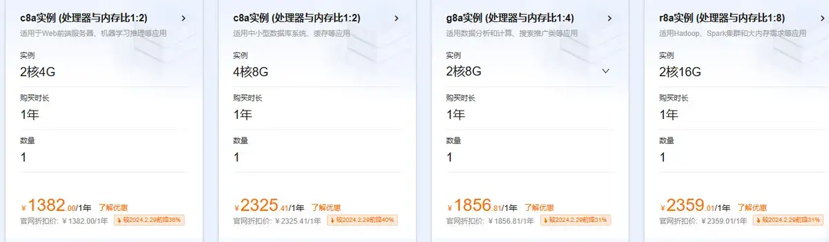 阿里云服务器计算型c8i、通用型g8i与计算型c8a、通用型g8a实例区别及选择参考 - 知乎