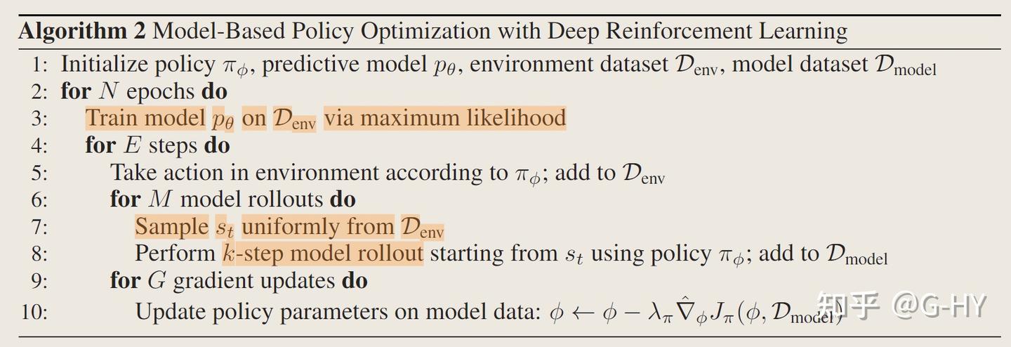 model-based MARL 学习总结 - 知乎