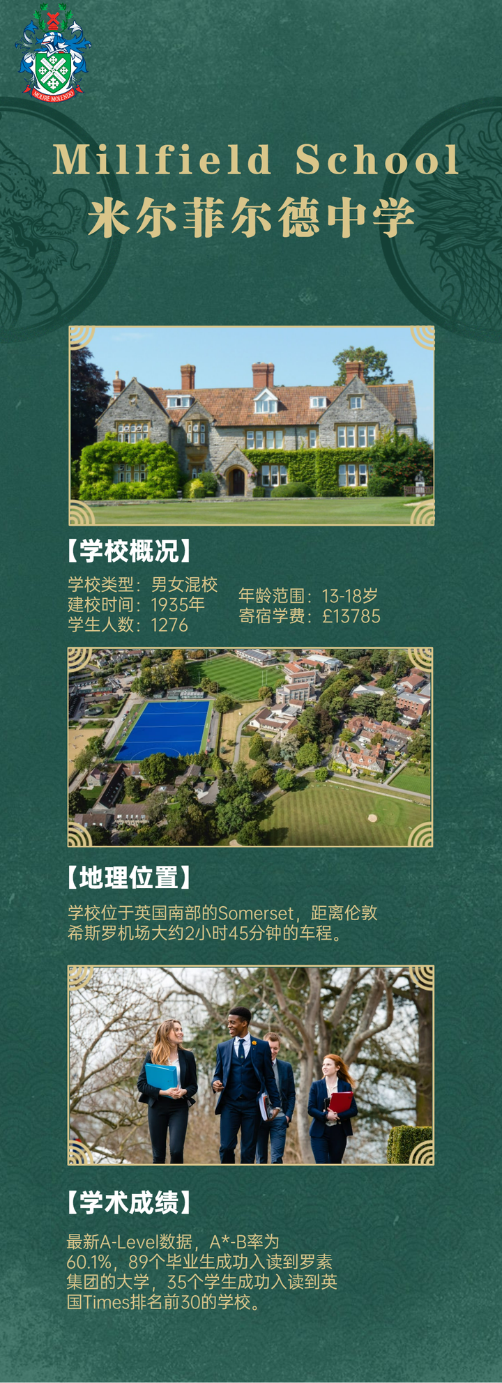 【英国】今日分享 英国中学 Millfield School - 知乎