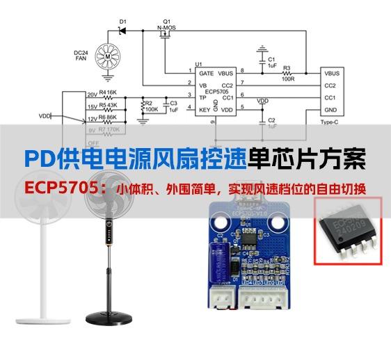 应用在风扇Type-C接口上的能芯PD协议芯片ECP5705获取PD充电宝、车载PD TPYE-C口、储能设备PD接口的5V、9V、12V ...