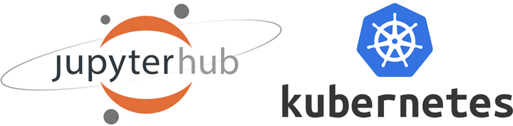JupyterHub on K8S - 知乎