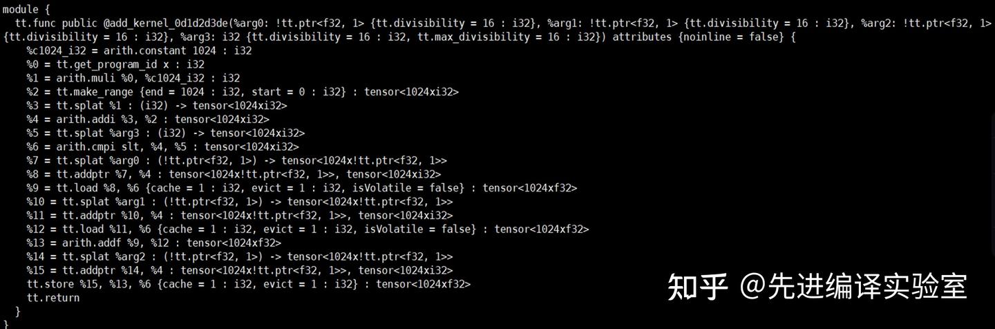 OpenAI Triton分享：Triton编译流程 - 知乎