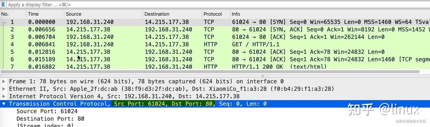 深入理解 TCP 协议：从原理到实战【超详细】-上 - 知乎