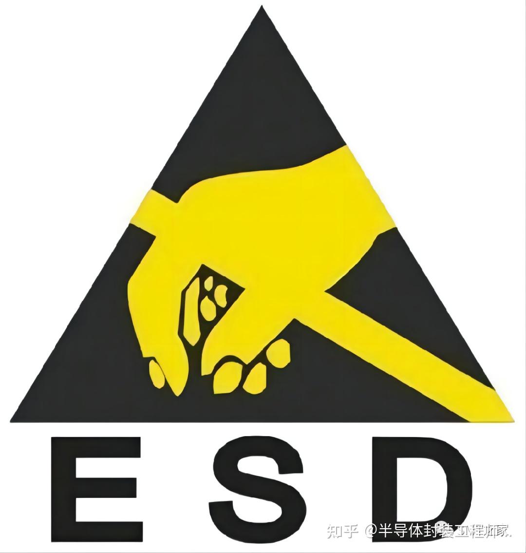 ESD/EOS防静电接地及管理标准（详细测试方法及标准值） - 知乎