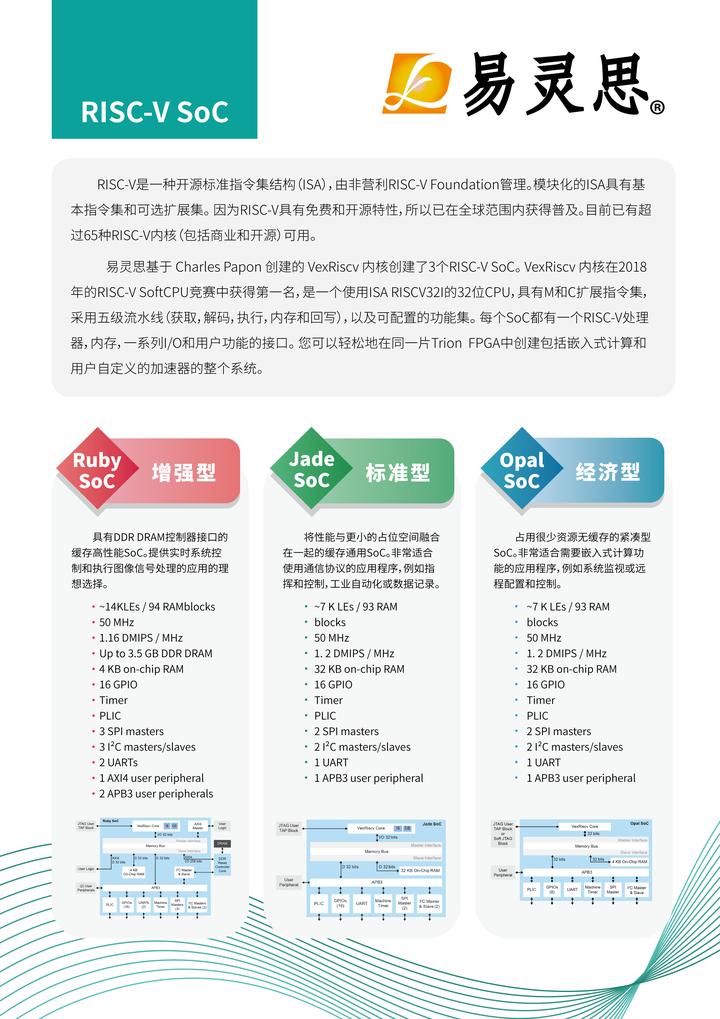 易灵思®宣布提供三种RISC-V®SoC系统芯片 - 知乎