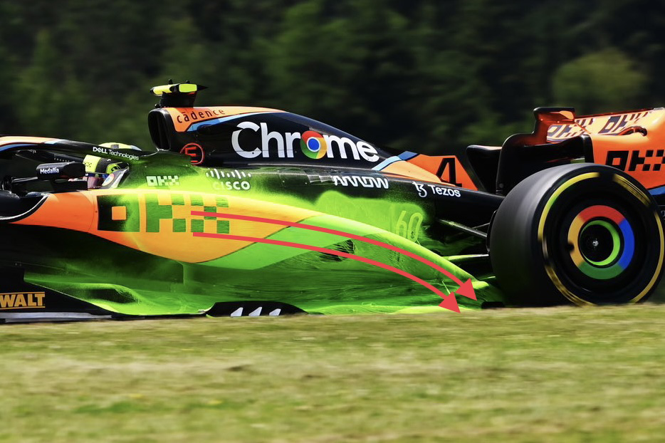 从侧箱的“凹凸”聊F1赛车的气动设计(多图） - 知乎