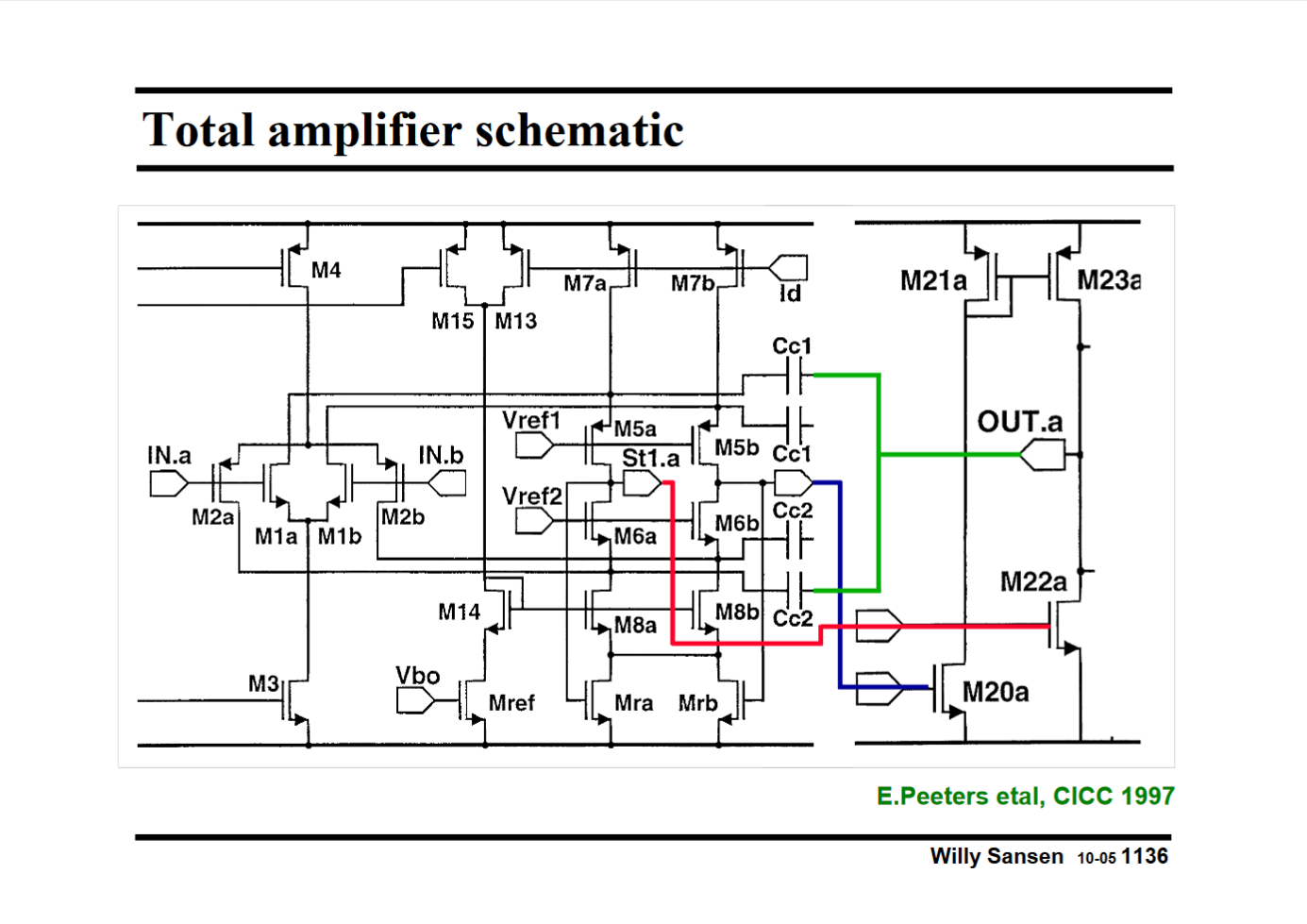 Chapter #11 Rail-to-rail input and output amplifiers - 知乎