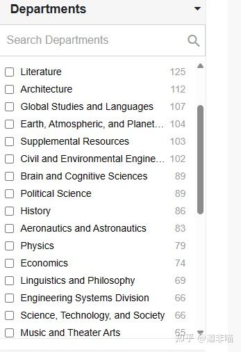 MIT OPEN LEARNING LIBRARY - 知乎