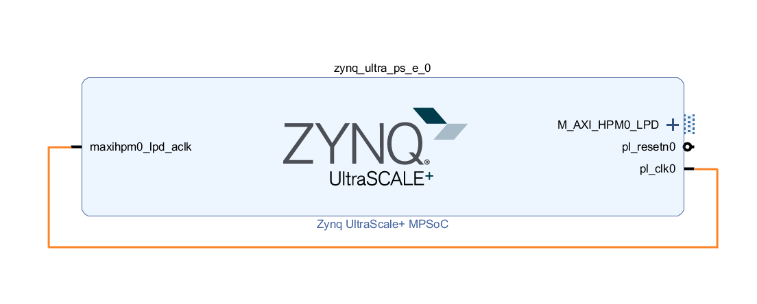 【FPGA ZYNQ Ultrascale+ MPSOC教程】18.Hello World(上) - 知乎
