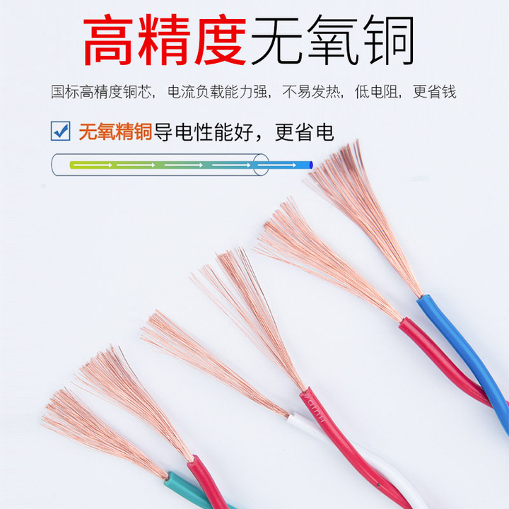 超五类HSYV-5E 8芯05网络线 - 知乎