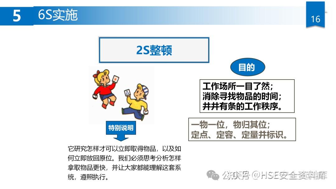 PPT |【课件】2024年度最新6S管理培训讲义（25页） - 知乎