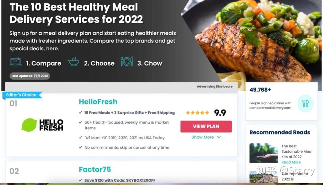 Meal kits行业领军品牌——HelloFresh - 知乎
