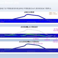 UL2580-2022解读 - 知乎