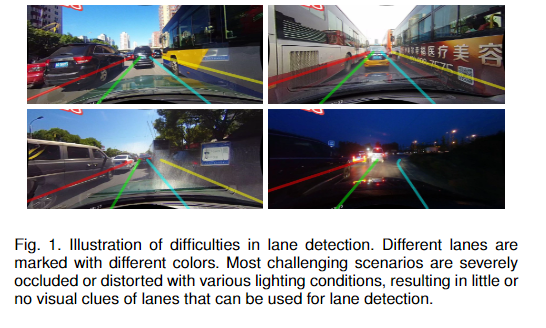 速度精度双SOTA! TPAMI2022最新车道线检测算法（Ultra-Fast-Lane-Detection-V2） - 知乎