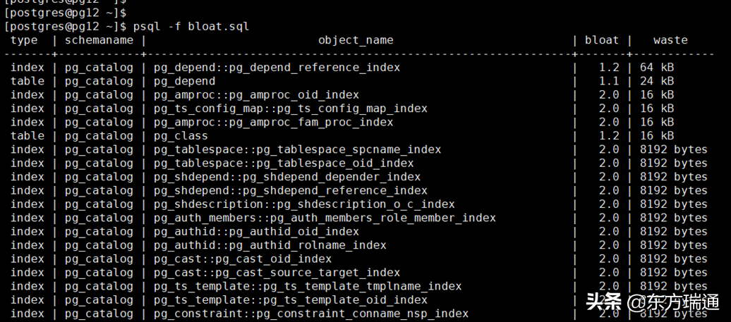 一个能融会贯通PostgreSQL监控的人，大概率是高手 - 知乎