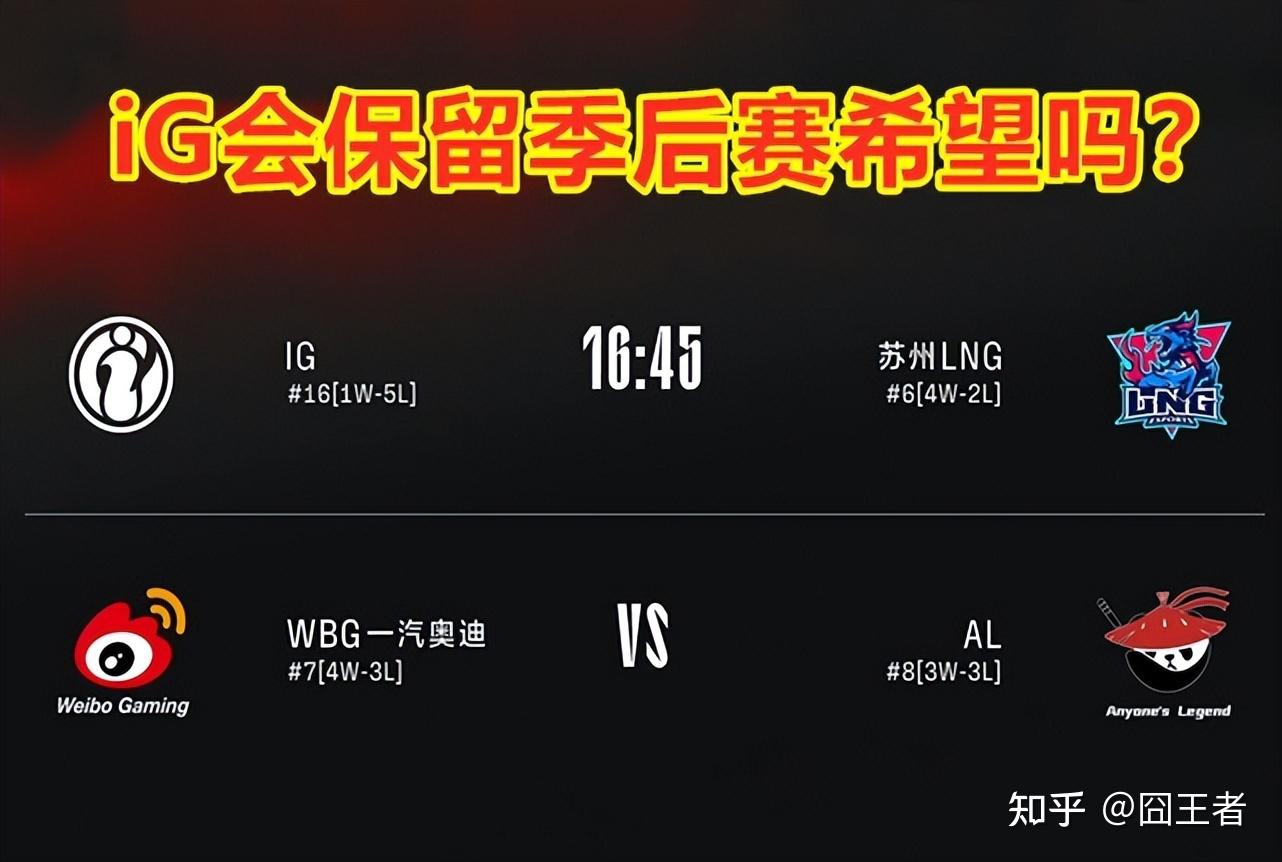 2022 LPL 夏季赛iG 0:2 LNG，如何评价这场比赛？ - 知乎