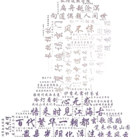 python statsmodel 回归结果提取（R方 T值 P-value) - 知乎