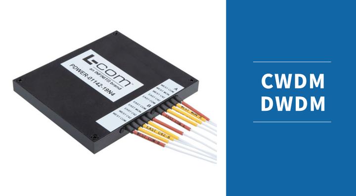 WDM、CWDM、DWDM和CCWDM，你分清了吗？ - 知乎