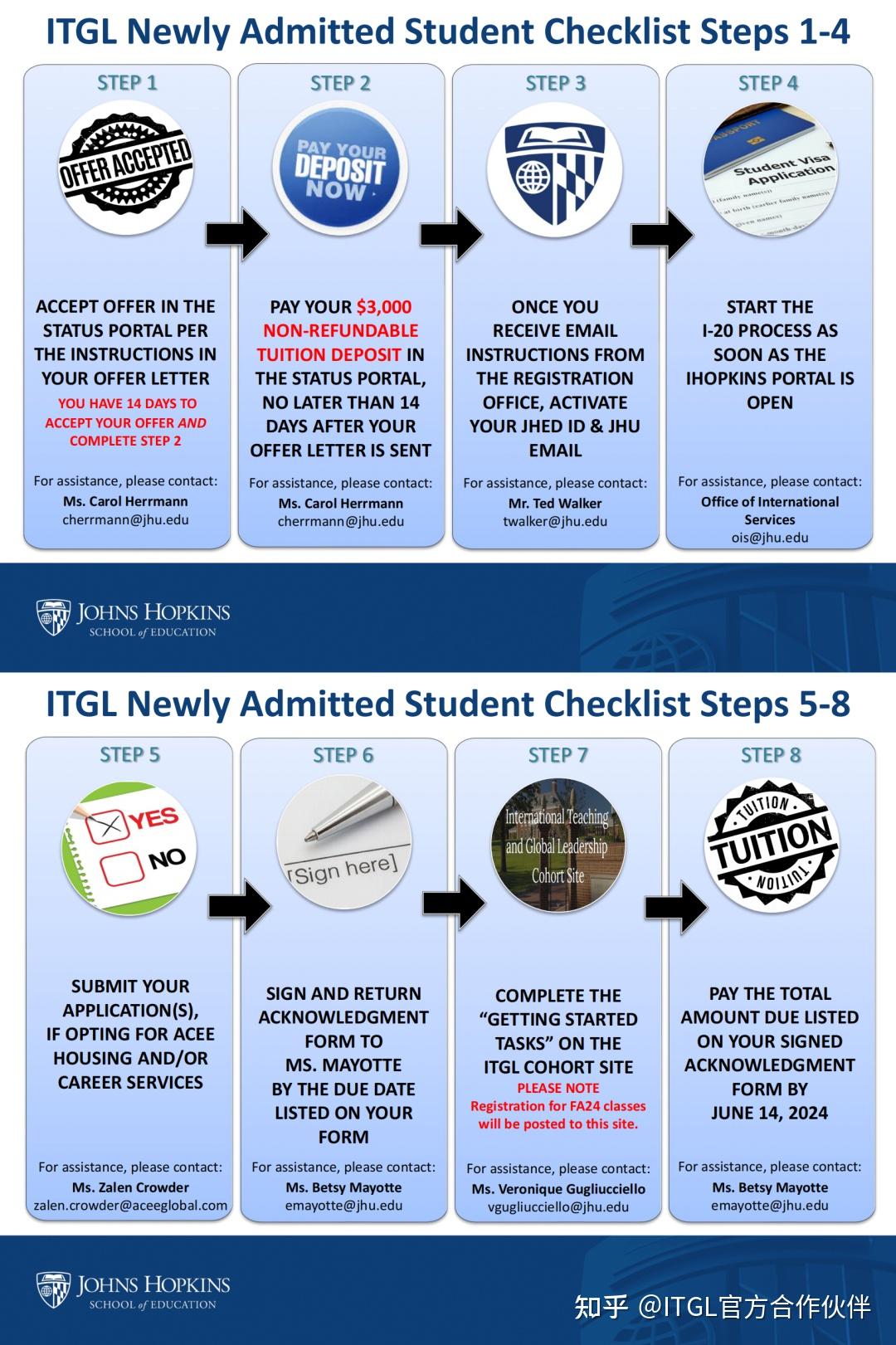ITGL新生手册｜如何注册JHED ID & JHU Email？SSN号码在哪里找？ - 知乎