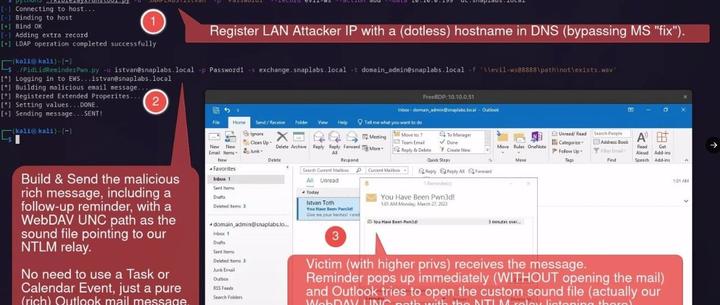 Outlook CVE-2023-23397 - 知乎 Outlook CVE-2023-23397 - 知乎