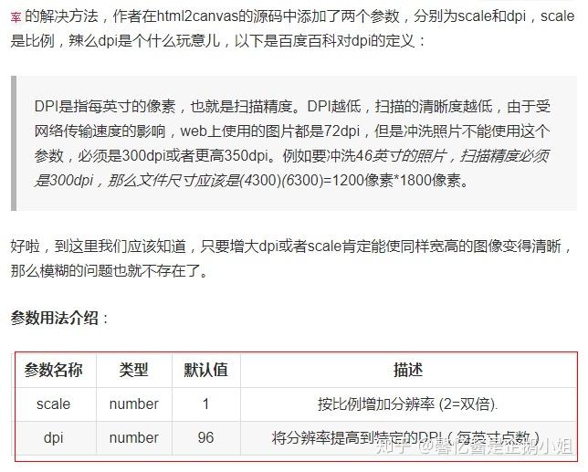 【html2canvas】如何对网页任意区域截屏并保存图片 - 知乎
